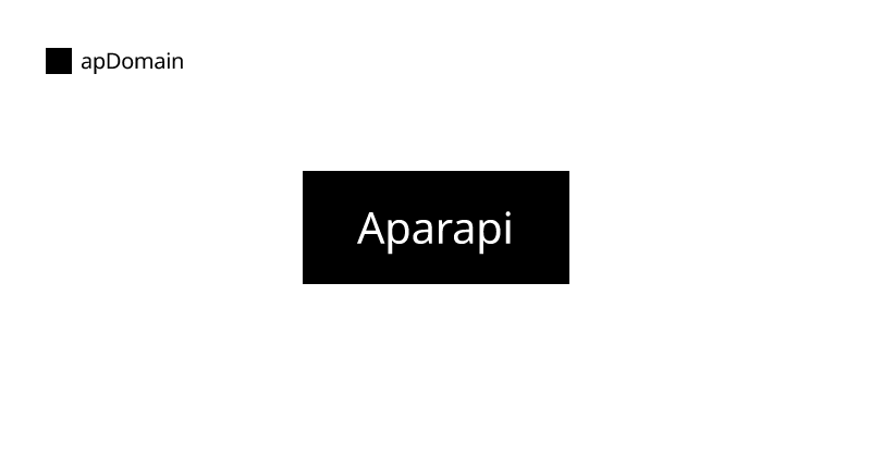 CleverThis: Aparapi